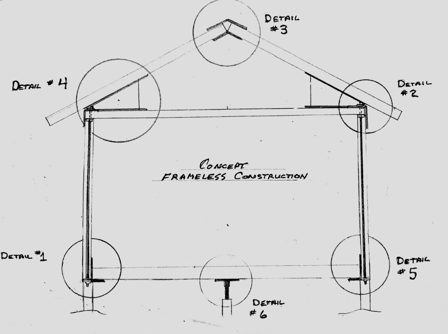 About the Creator - Ron Batty | Woodwise Panel